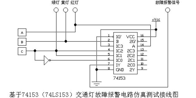 元壤实业 | 74ls153管脚及功能表——真值表逻辑图及应用电路
