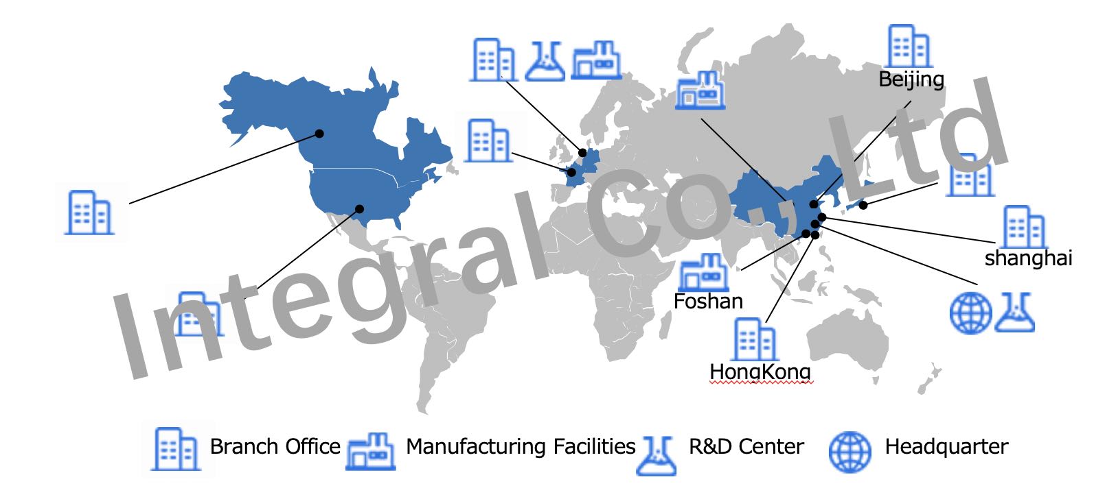 Power Battery Manufactures -- Strategy and Key Successful Factors of ...
