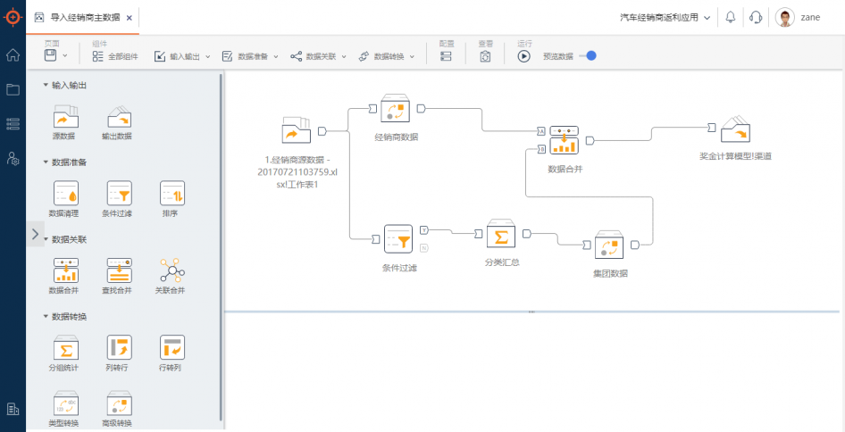 FONE 连接人与数据：全面预算︱财务/经营分析︱管理报表 | 渠道返利︱销售佣金 | 数据中台 | F-One ...