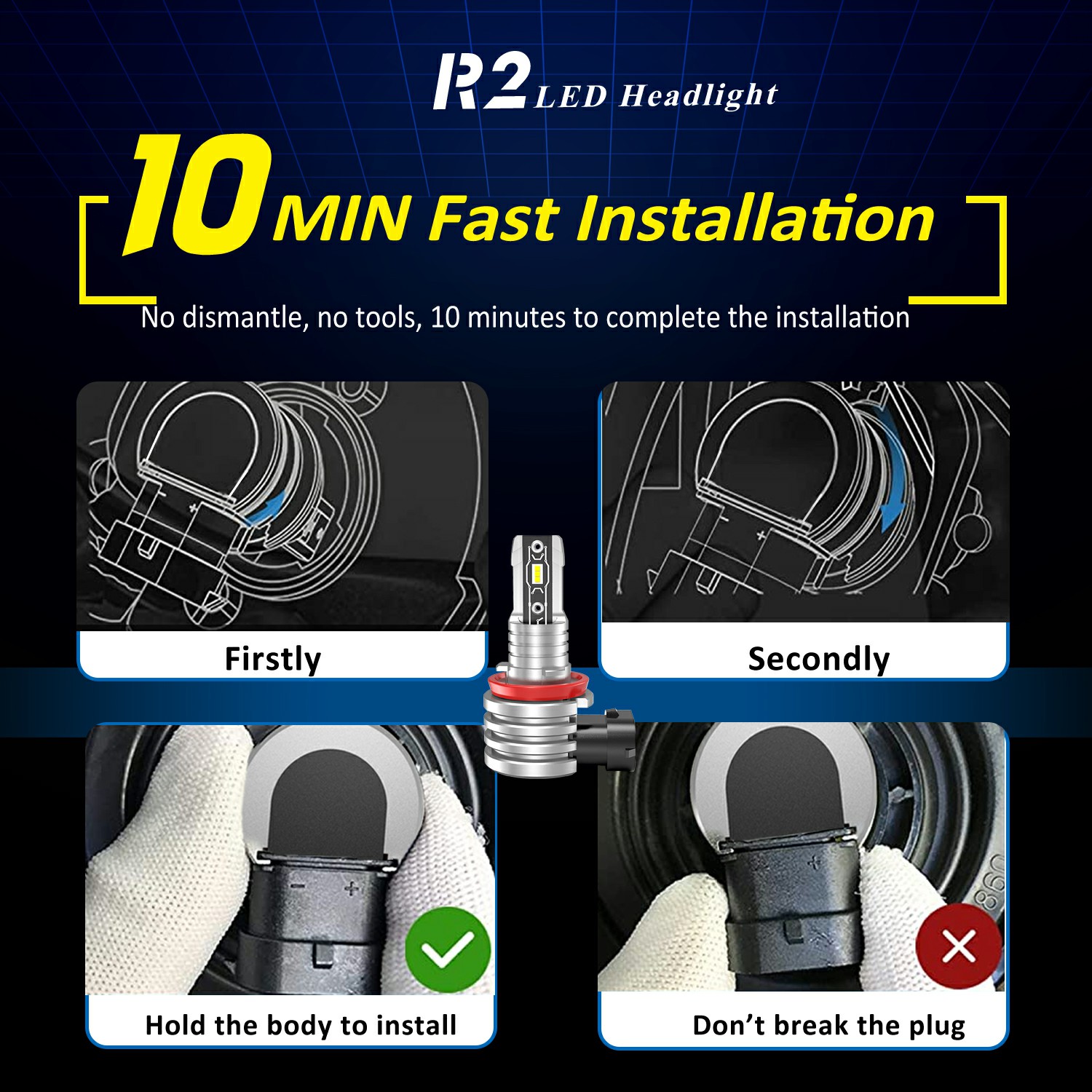 Fortek Electronics | 1:1 25W Direct Replacement R2 LED Headlight