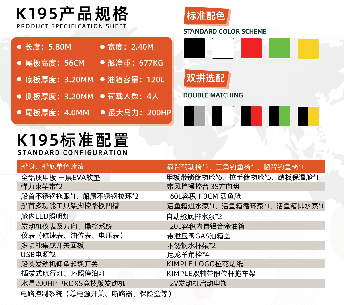 KIMPLE 中国 | K195