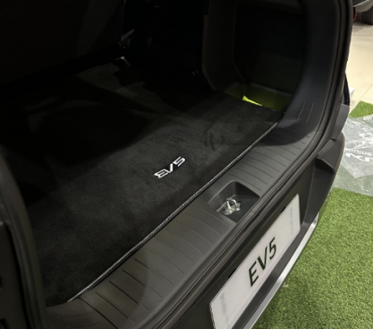 Electronic Products Website Template | EV5 (OV1)