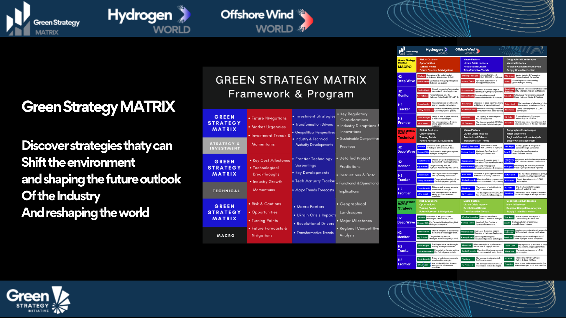 WSW | Facilitated by World Sustainability Platform (WSP) & Global ...