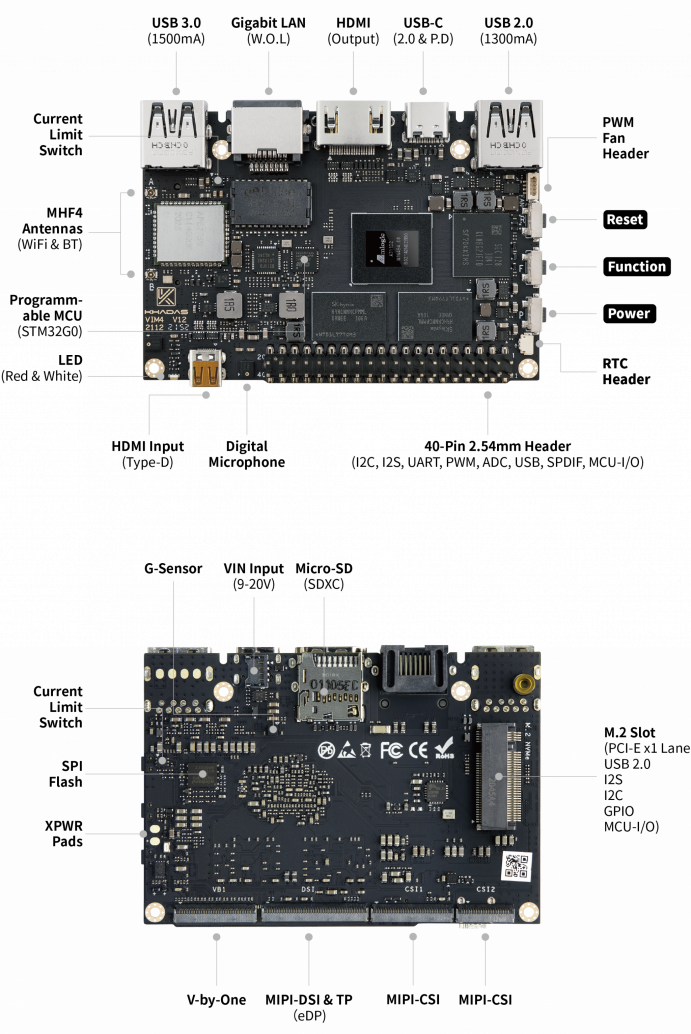 VIM4丨Khadas丨中文站