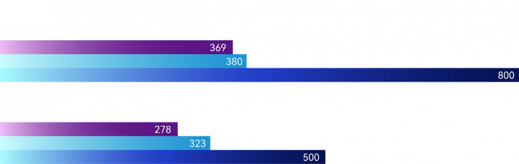 Edge2丨Khadas丨中文站