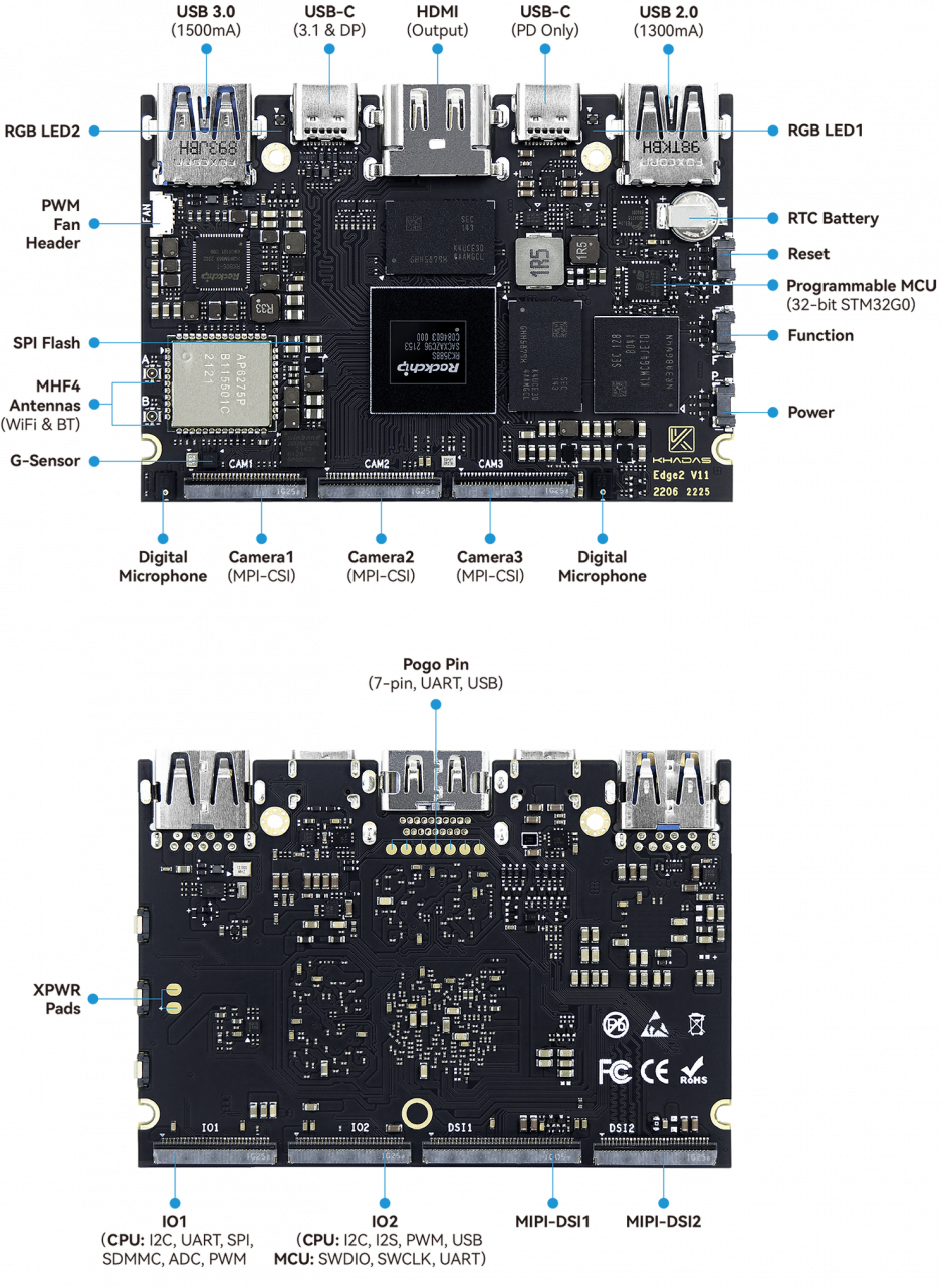 Edge2丨Khadas丨中文站