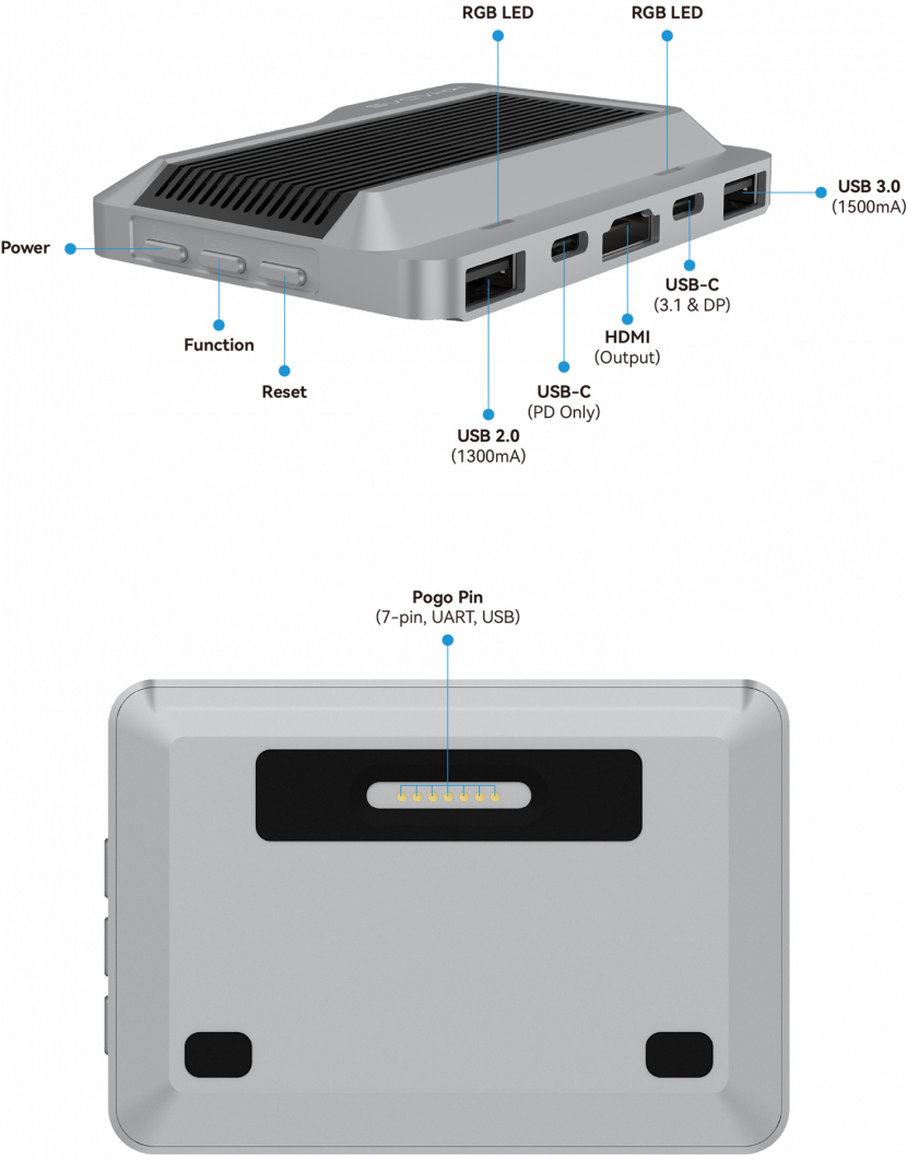 Edge2丨Khadas丨中文站