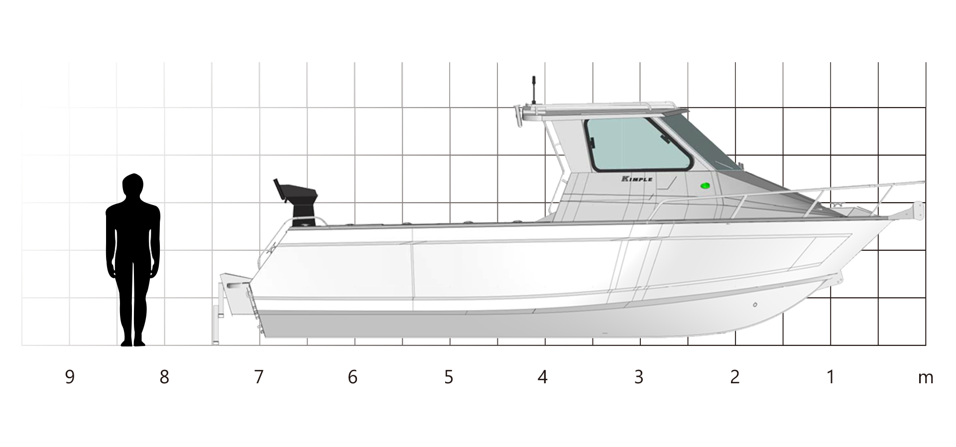 KIMPLE BOATS | V780-旧