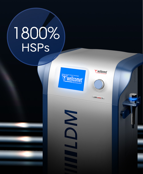 WELLCOMET LDM官网-LDM水滴提升_德国LDM_Skinova | 首页