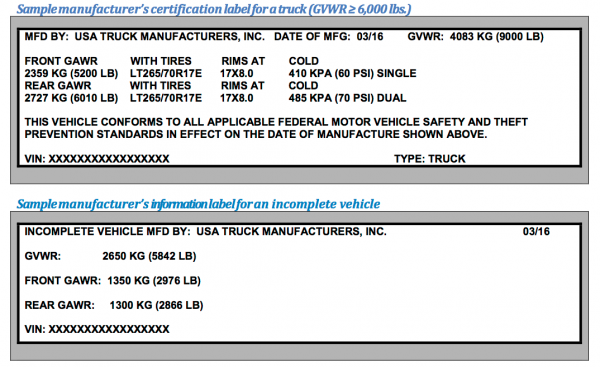 North America Whole Motor Vehicle Type Approval