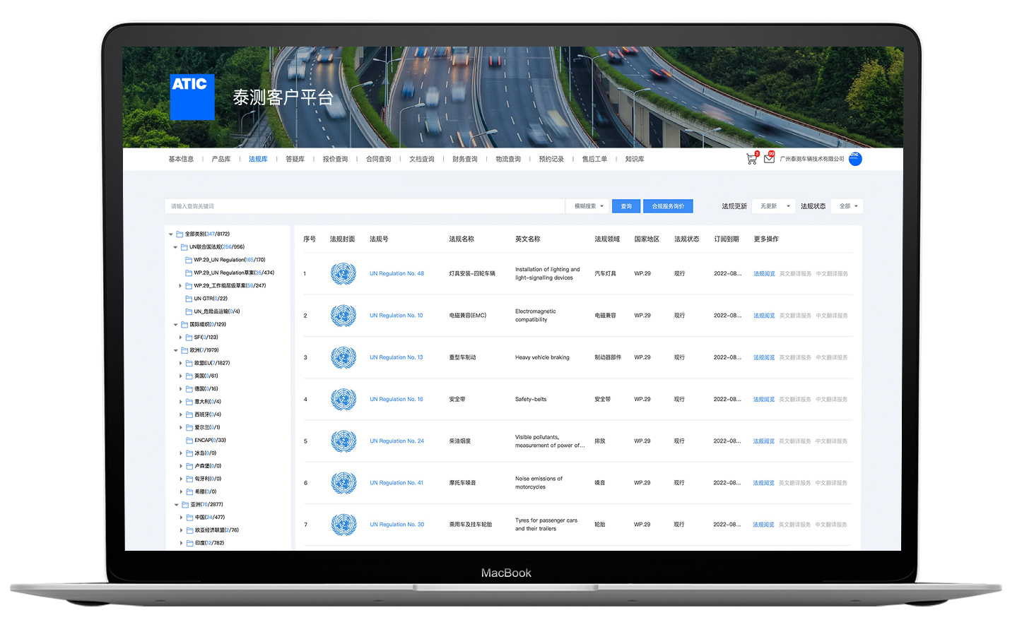 GLOBAL AUTOMOTIVE REGULATIONS UPDATES IN JANUARY 2025