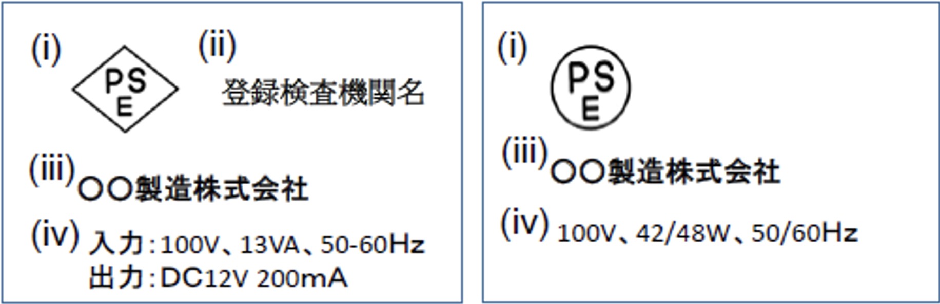 Japan Electrical Products PSE Certification
