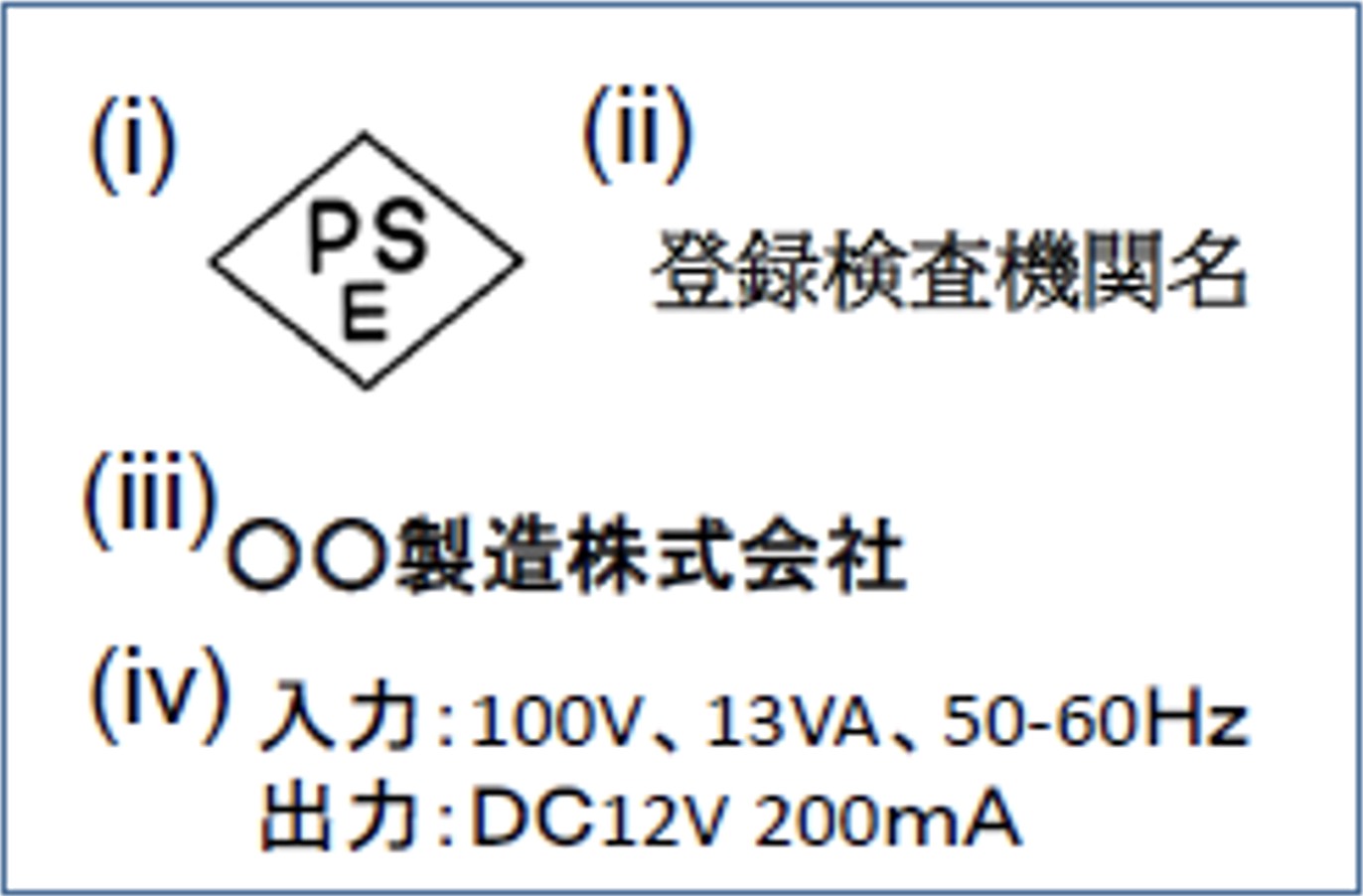 Japan Electrical Products PSE Certification