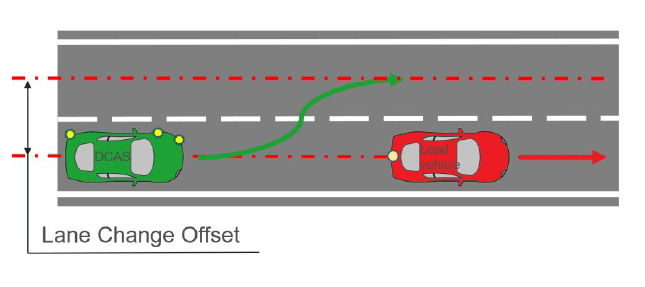 UN R171 DCAS 01 SERIES AND 00 SERIES COMPARISON AND ANALYSIS