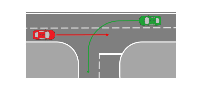 European Driver Control Assistance Systems (DCAS)