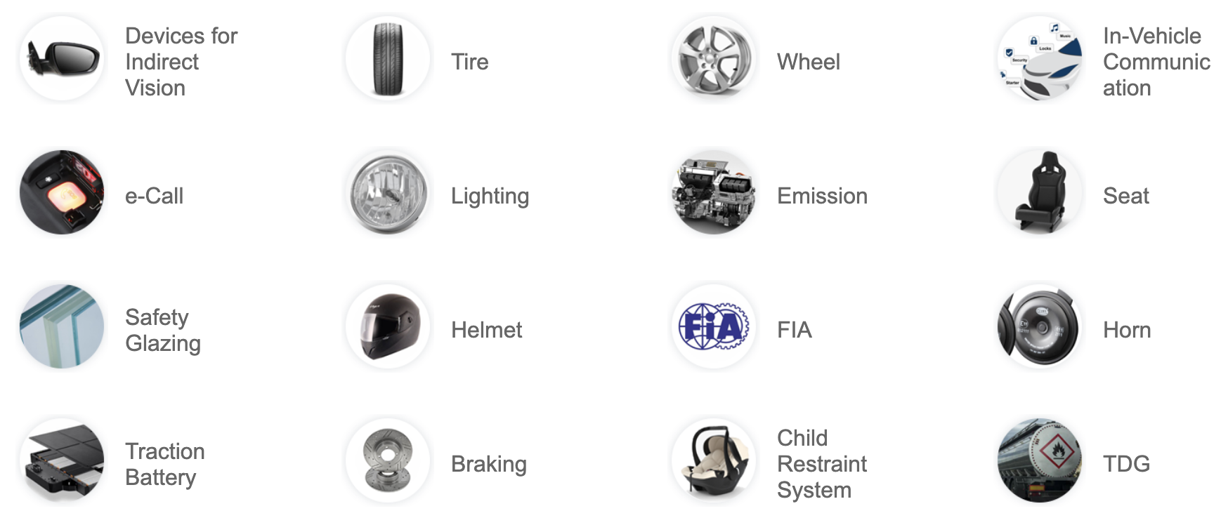 Global Vehicle Regulations Subscription Service