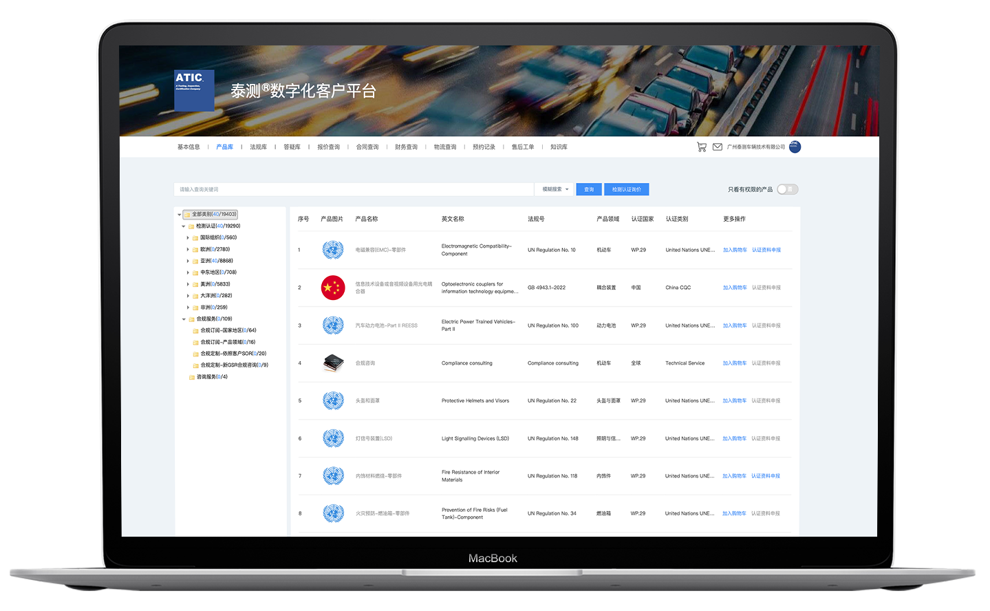 GLOBAL AUTOMOTIVE REGULATIONS UPDATES IN JUNE 2023