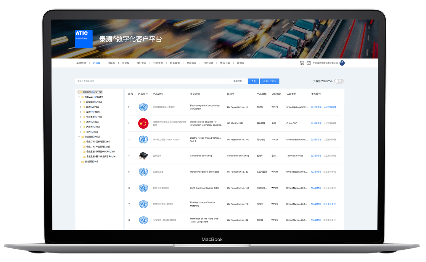 GLOBAL AUTOMOTIVE REGULATIONS UPDATES IN OCTOBER 2023