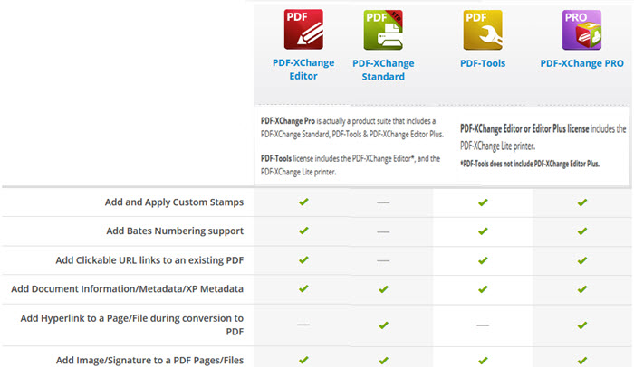 哲想网购 | PDF-XChange Pro 单机版