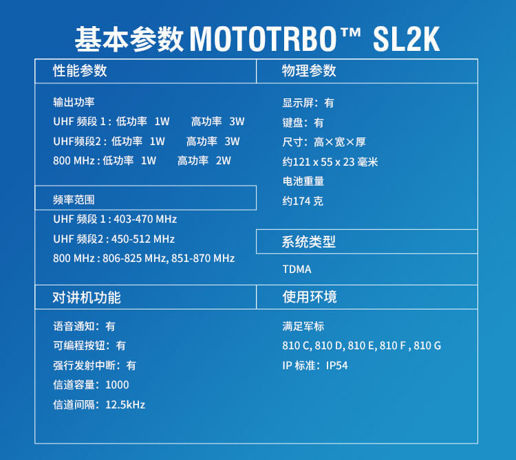摩托罗拉SL2K数字对讲机-中亿海科技