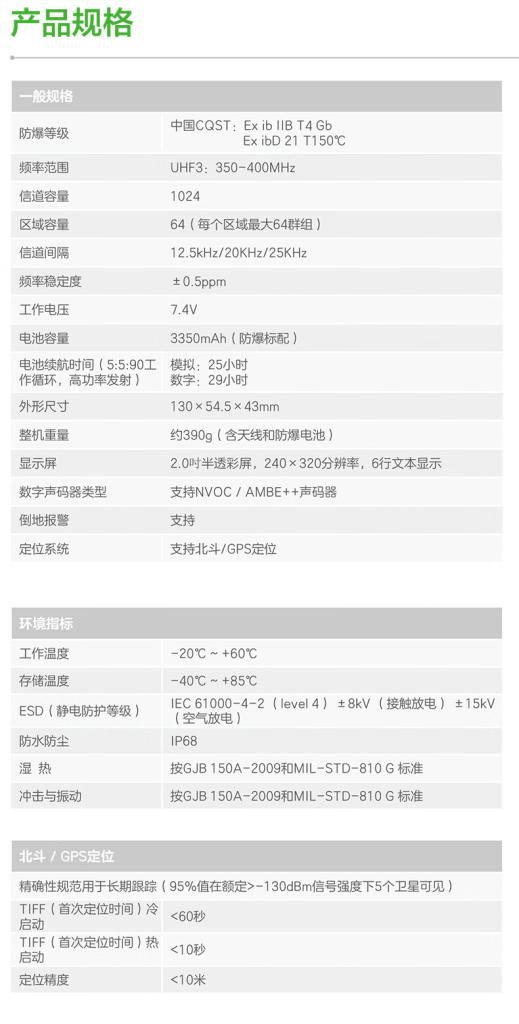 中兴高达PH790Ex对讲机-中亿海科技