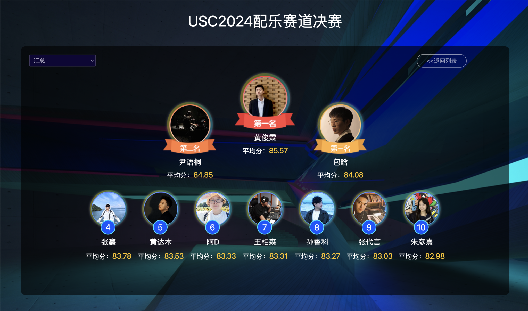 USC2024 | 上和弦交流大会