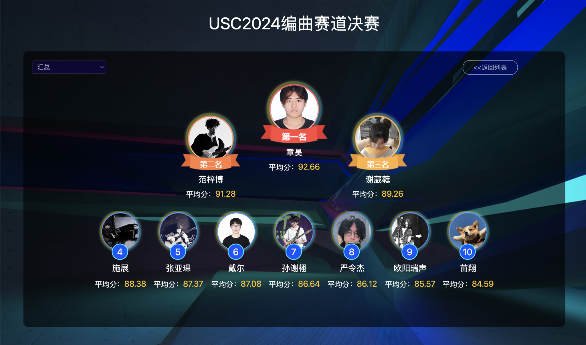 USC2024 | 上和弦交流大会