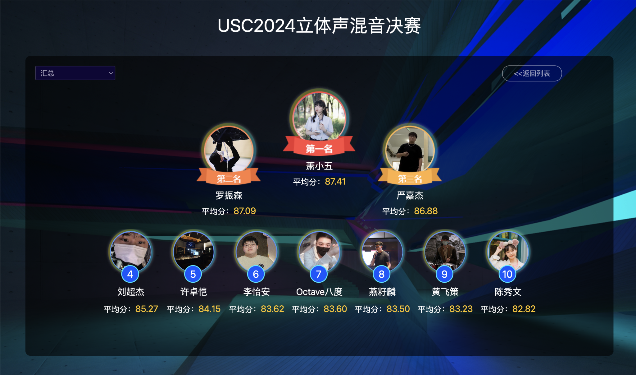 USC2024 | 上和弦交流大会
