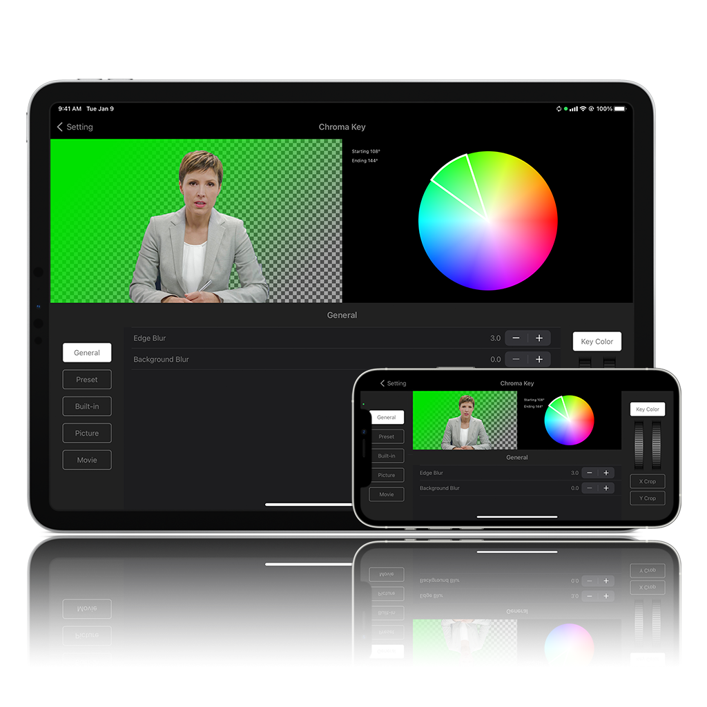 TopDirectorCam ChromaKey Slow-motion Teleprompter NDI Camera