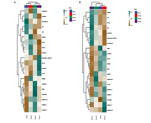 李应东课题组 | 关于我