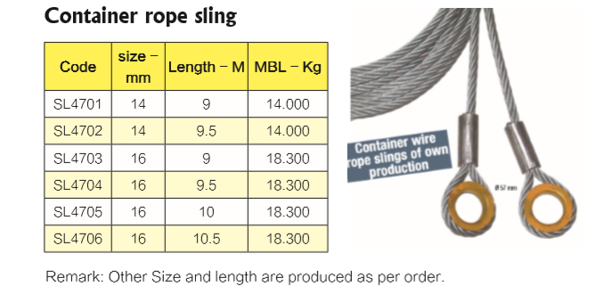 Guangzhou S-Lift Sling Co.,Ltd | Wire rope sling