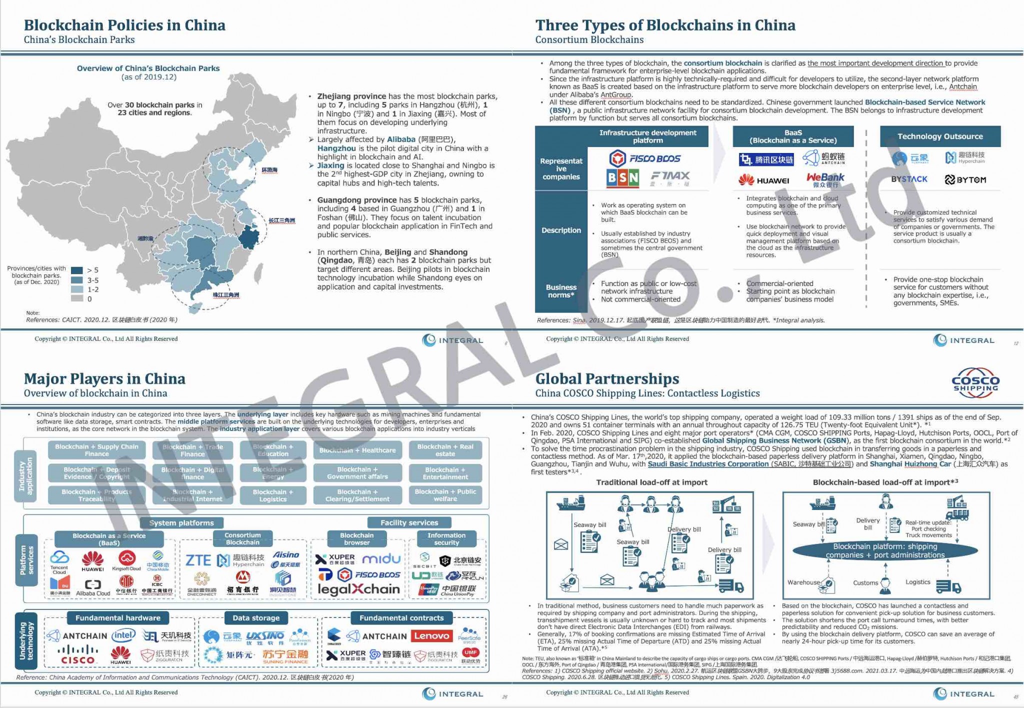 Blockchain in China