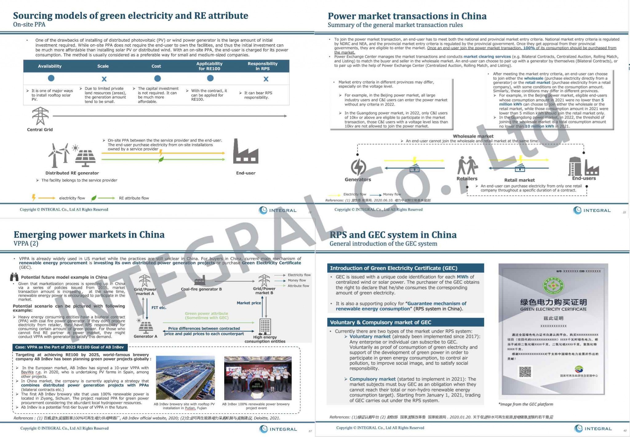 China’s Power Market and Green Electricity Trade