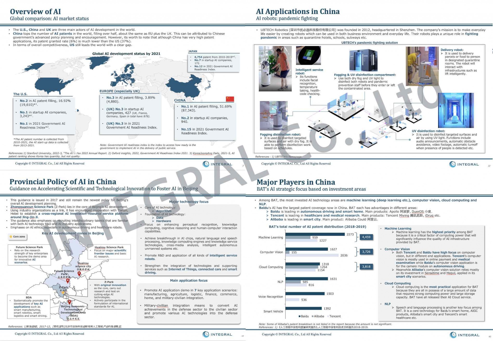 AI Applications in China