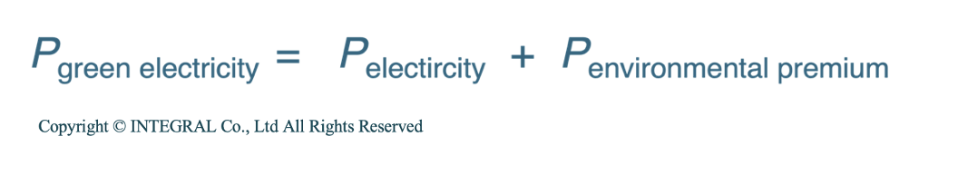 Navigating China’s Green Electricity and Green Electricity Certificate ...