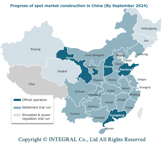 China Power Market Overview: Reaching a Unified Power Market by 2030