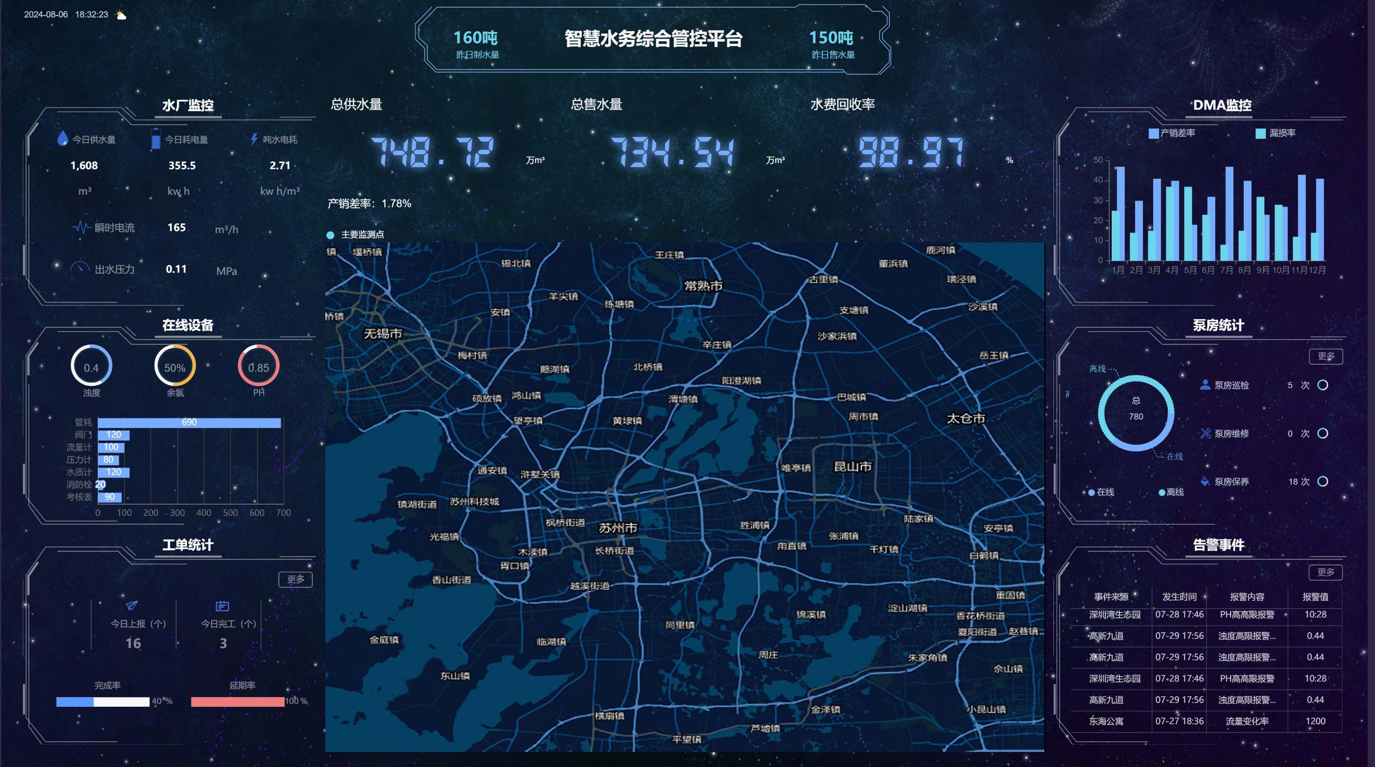 UIOTOS官网 - 前端不求人，无代码开发IoT应用！| 前端零代码 0代码 NodeRed 低代码 物联网平台 WEB组态 上位机 中后台管理 CRUD GUI HMI SCADA