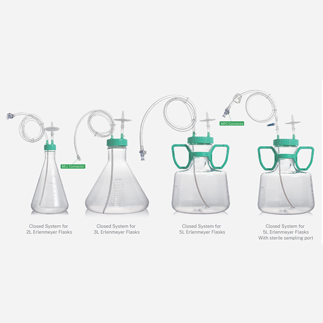 BOENMED® Closed System for Erlenmeyer Flasks, with Thermoplastic tube ...
