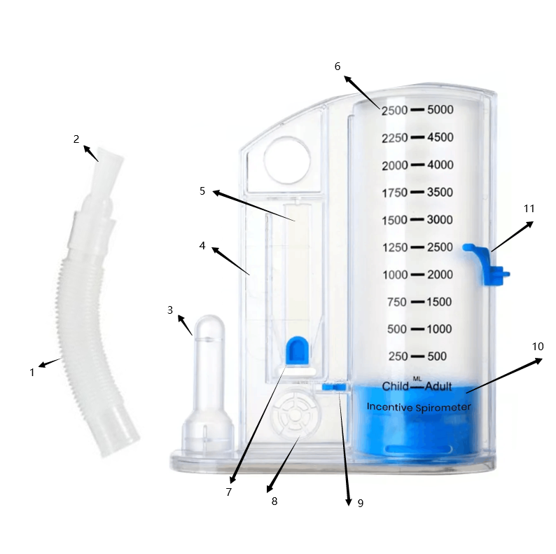 BOENMED® Volumetric Incentive Spirometer