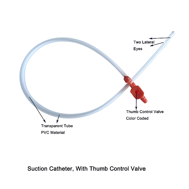 BOENMED® Suction Catheter, With Thumb Control Valve, Whistle Tip