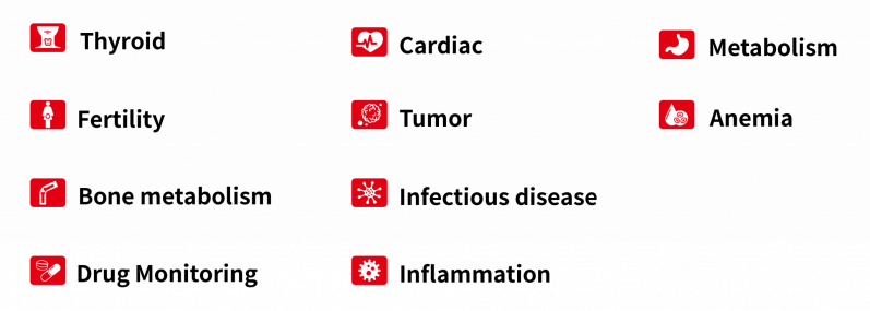 TISENC Medical | CLIA analyzer