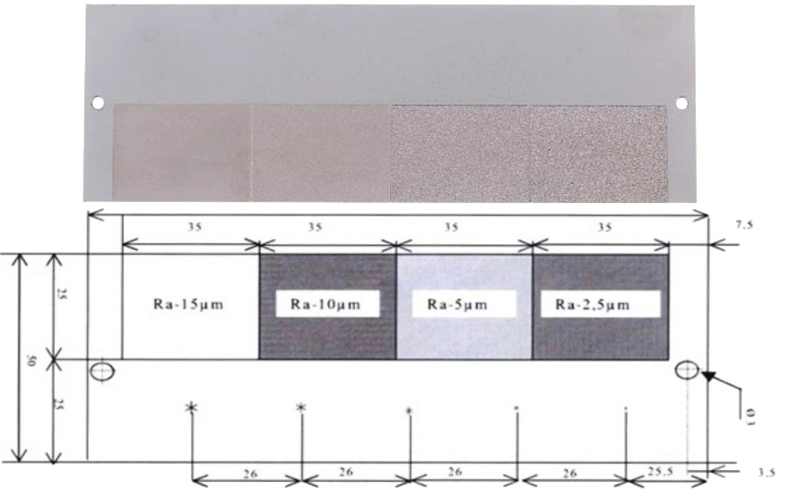 GoodBlock NDT - Leading NDT Block Manufacturer | ISO3452-3 Type 2 Block