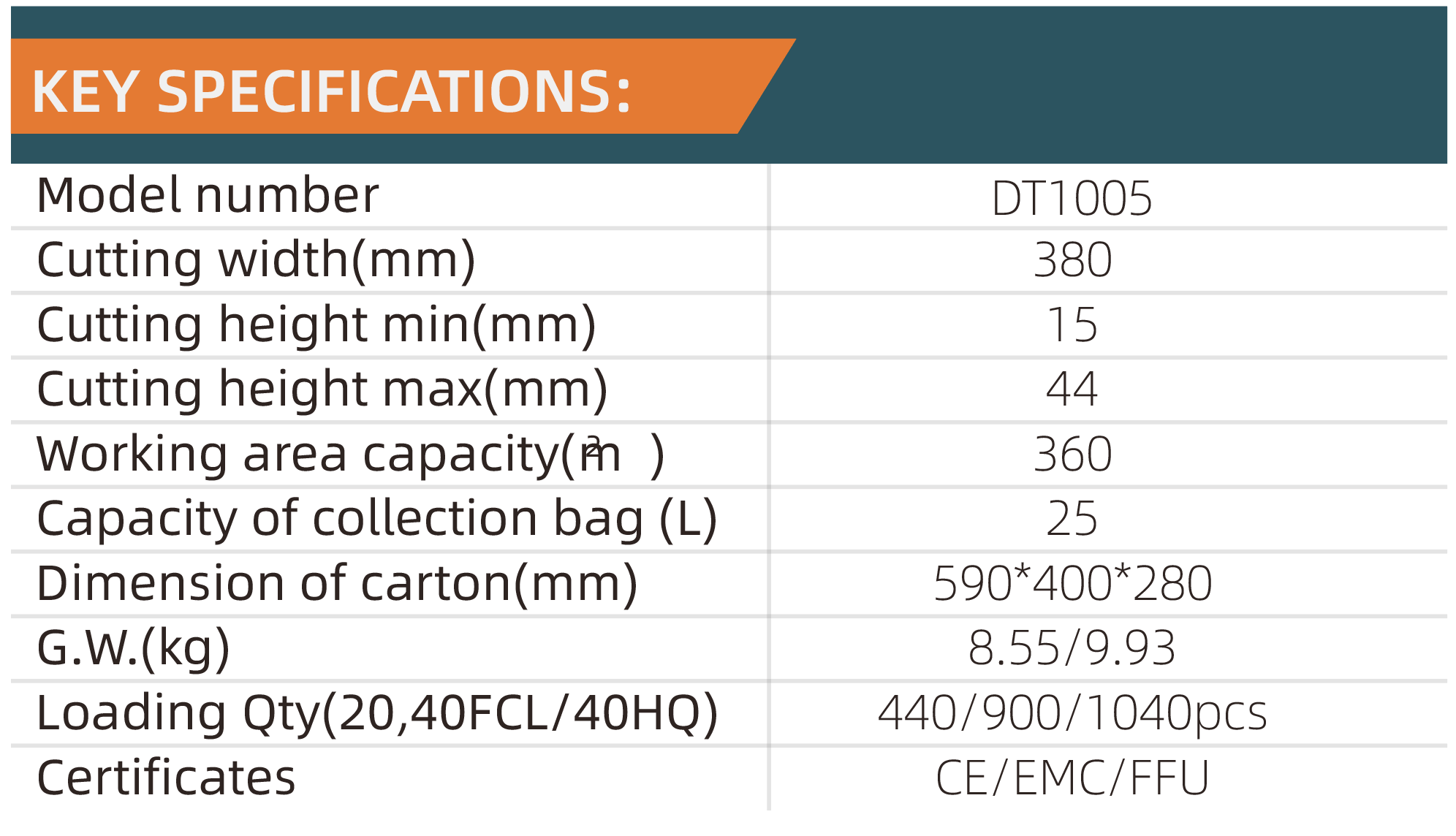 dotoptool | CYLINDER LAWNMOWER DT1005